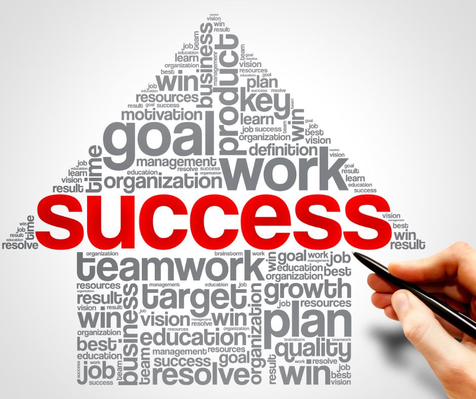 What really gets in the way of training success at store level? - Graff Retail